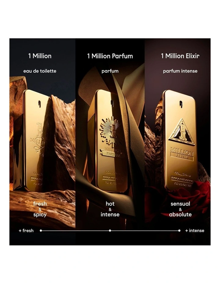 Rabanne 1 Million Elixir EDP Intense | MYER